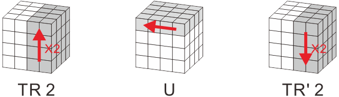 GAN四阶教程 – GAN魔方