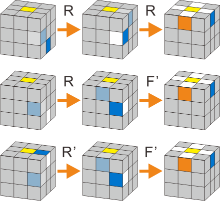 GANCUBE Tutorials - 3x3 Rubik's cube Layer by Layer Method - GAN魔方