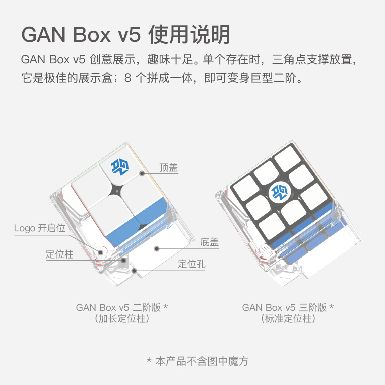 GAN Box v5 使用说明 – GAN魔方