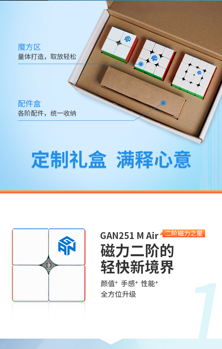 GAN Magnet Gift Box – GAN魔方