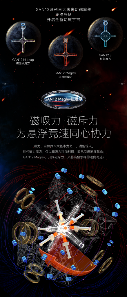 GAN12 Maglev – GAN魔方