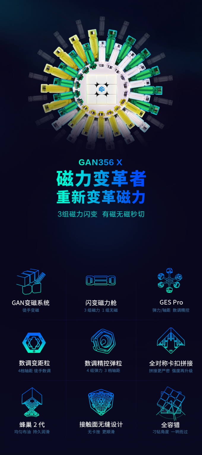 GAN356 X – GAN魔方