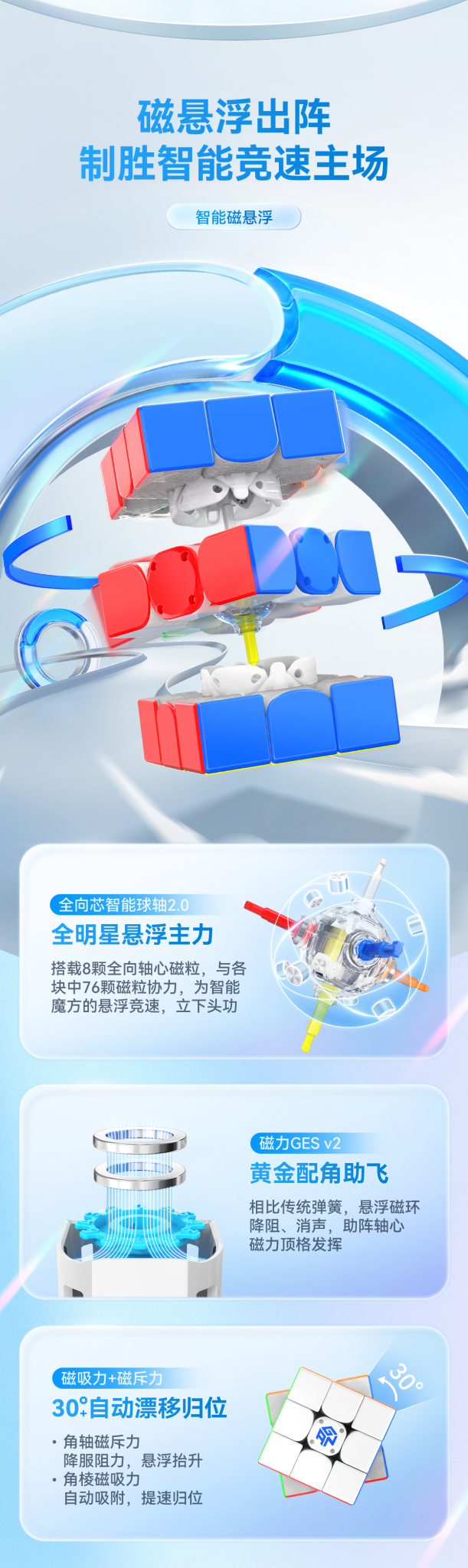 GAN12 ui Maglev UV Coated – GAN魔方