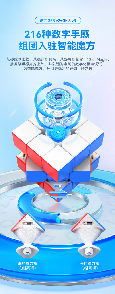 GAN12 ui Maglev UV Coated – GAN魔方