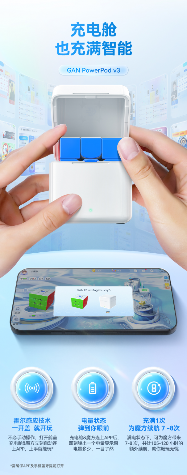 GAN12 ui Maglev UV Coated – GAN魔方