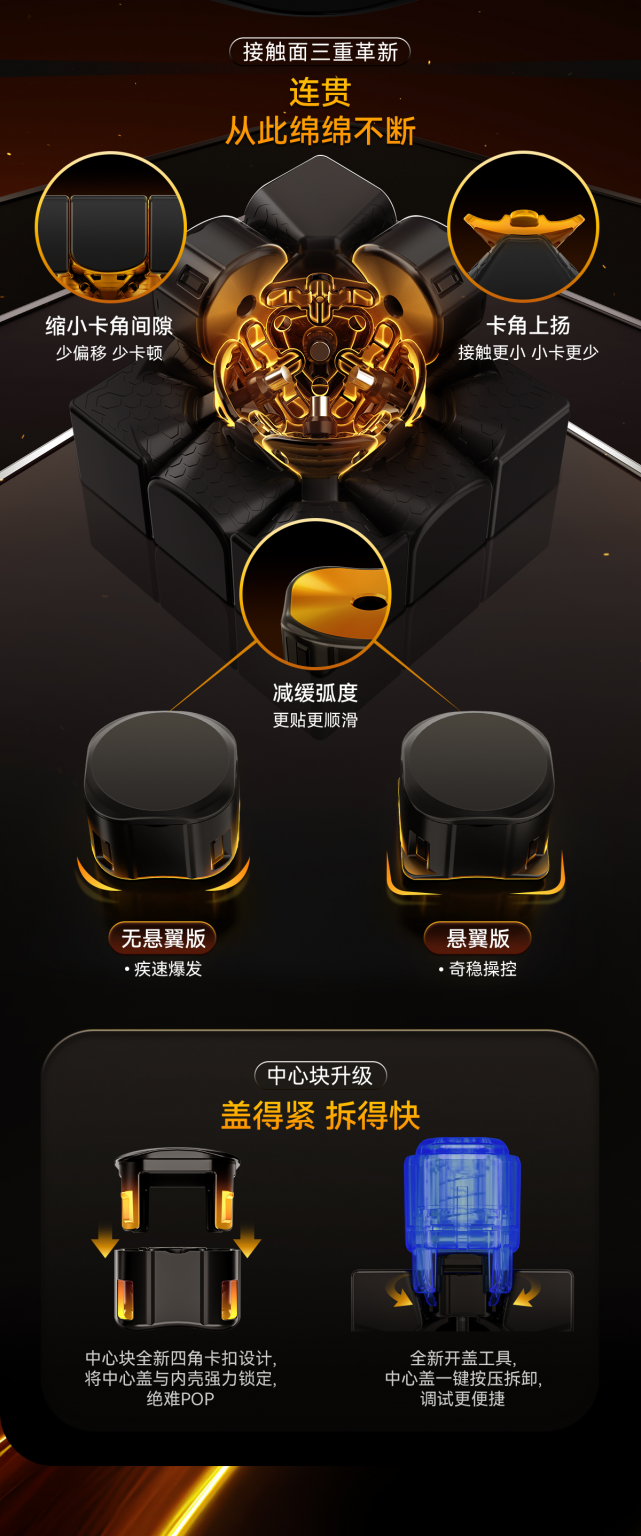 GANCUBE GAN15 Maglev - GAN魔方