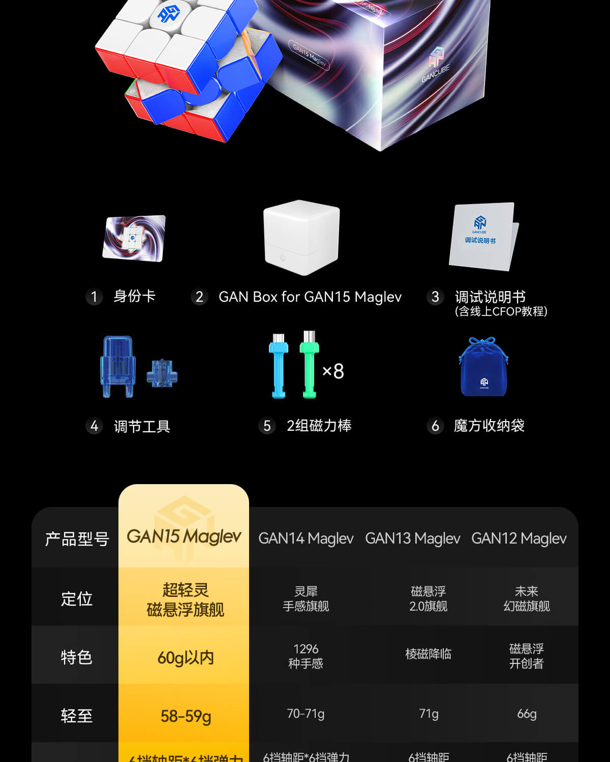GAN15 Maglev – GAN魔方