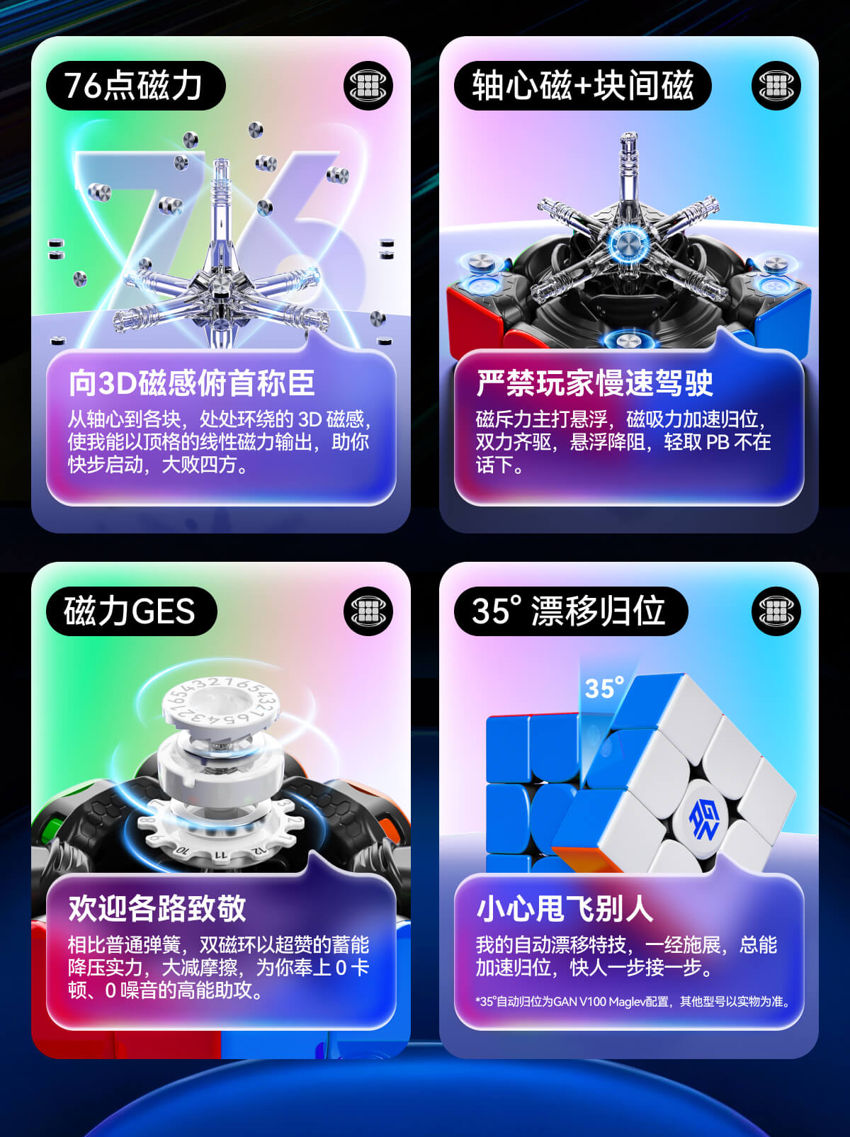 GAN V100 – GAN魔方