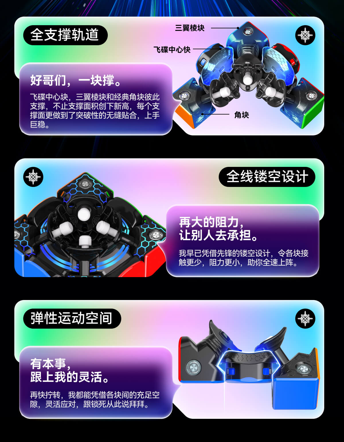 GAN V100 – GAN魔方